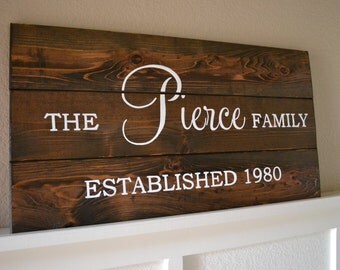 Last name wall art | Etsy