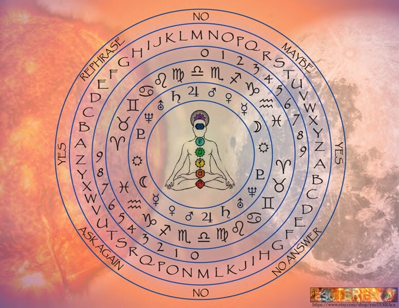 Printable Pendulum Mat Digital Download for Your Own