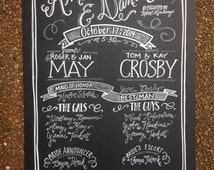 Popular items for chalkboard program on Etsy