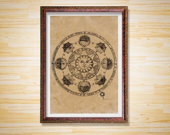 Sun wall decor | Etsy