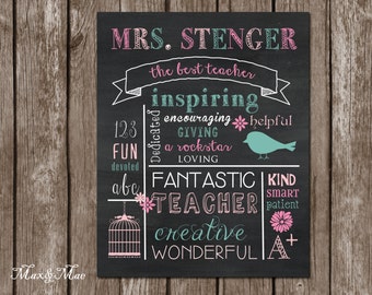 Teacher poster | Etsy