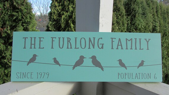 Personalized family sign your family name bird family on a
