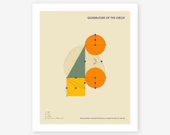 GEOMETRIC FORMULAS Giclee Fine Art Print Wall by JazzberryBlue