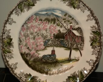 Popular items for england plates on Etsy