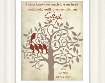 Gigi quotes | Etsy