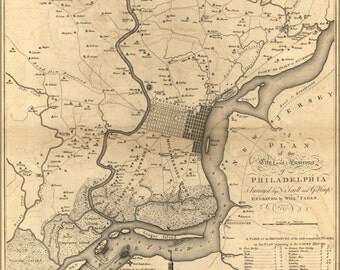 1777 philadelphia | Etsy