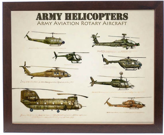Army Aviation Rotary Aircraft Horizontal by FlightsByNumber