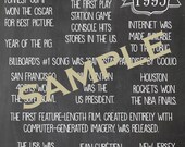 Items similar to Printable 1995-The Year You Were Born Wall Hanging ...