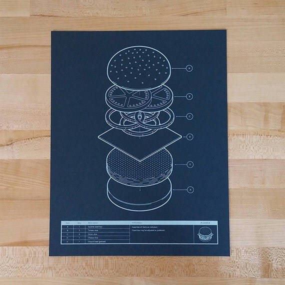 Burger Blueprint handmade screen print
