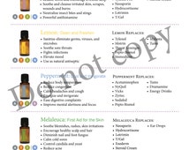 doTERRA Handout: Family Physician Kit