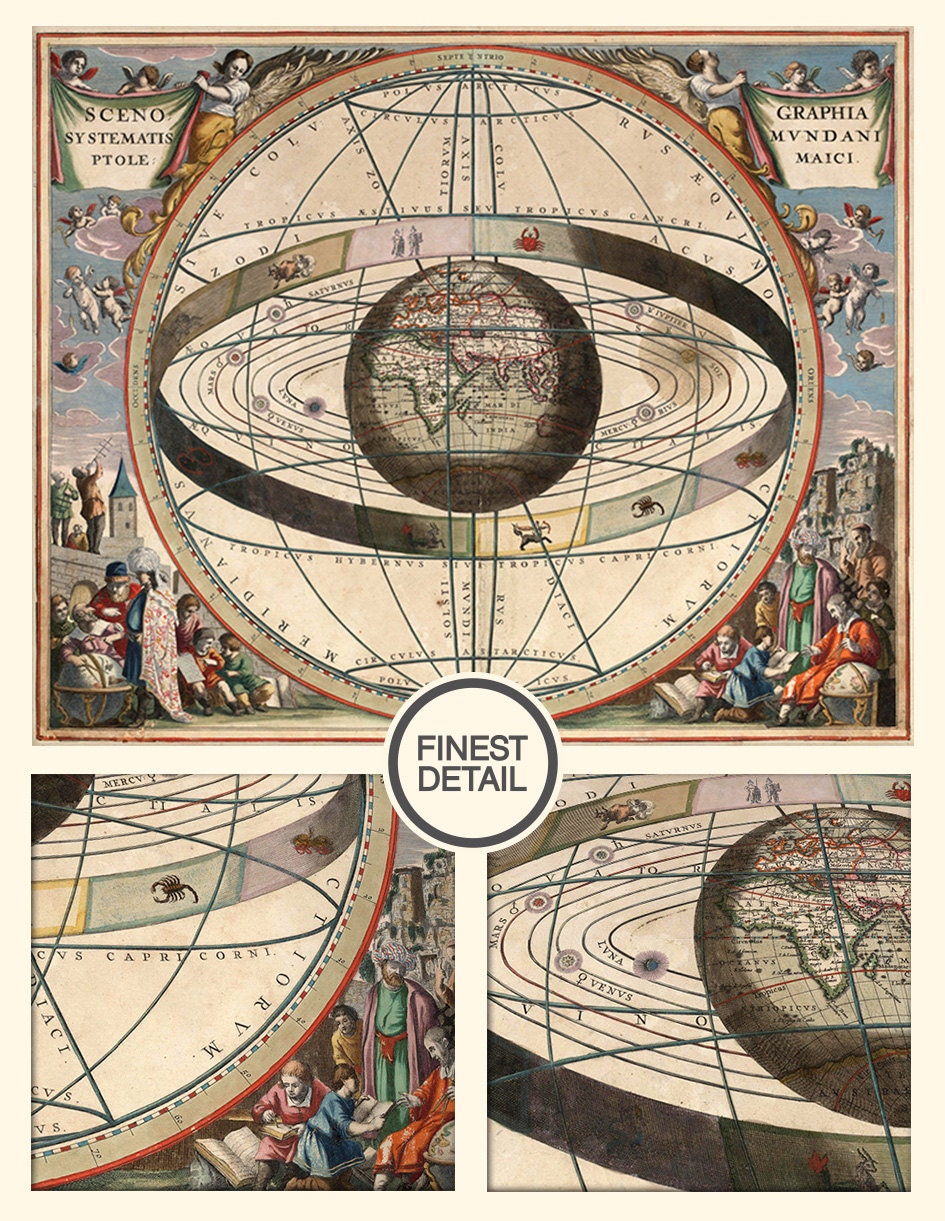 Large map print of Geocentric Model up to 42 inches Fine Art