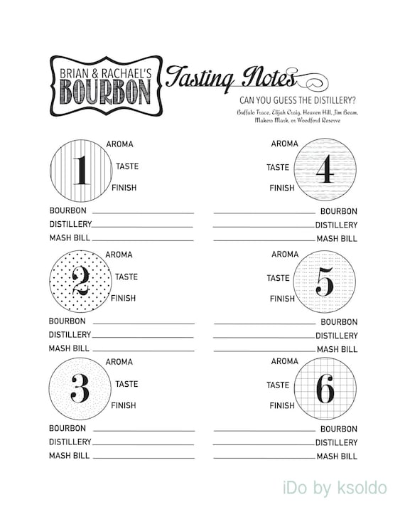 Free Printable Whiskey Tasting Sheet Template
