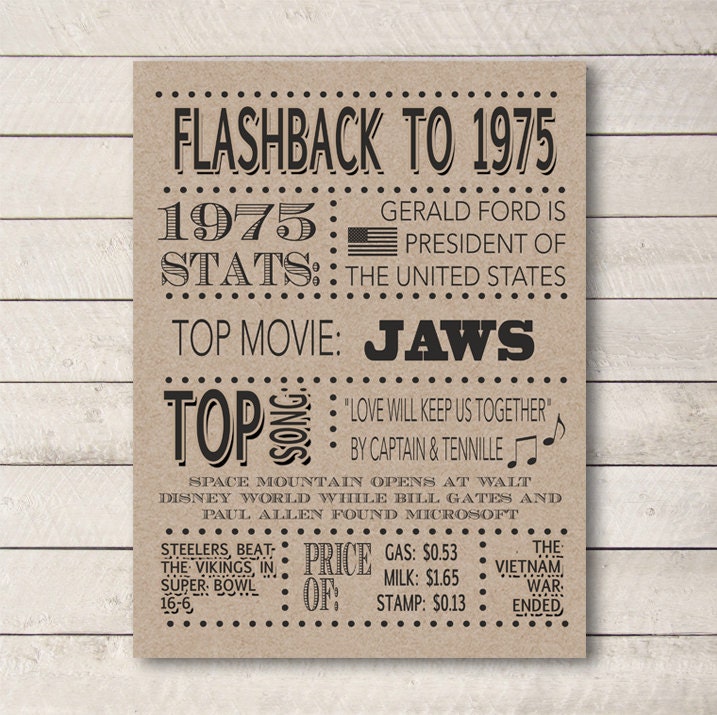 1975 Poster 41st birthday Flashback to 1975 1975 stats 41