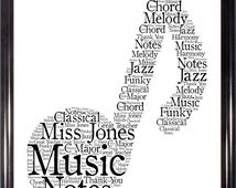 Popular items for teacher word art on Etsy