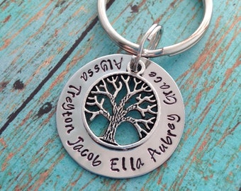 Family tree ring | Etsy