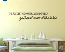 Popular items for the fondest memories on Etsy