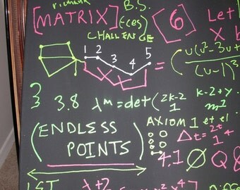 Unique mathematics art related items | Etsy