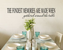 Popular items for the fondest memories on Etsy