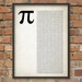 Pi Digits Wall Art Poster Mathematics Student Gift Idea