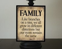 Popular items for family sayings on Etsy