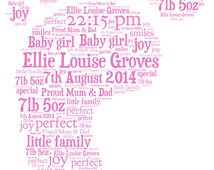 Popular items for baby word art on Etsy