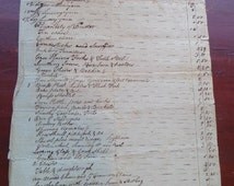 Unique inventory list related items | Etsy