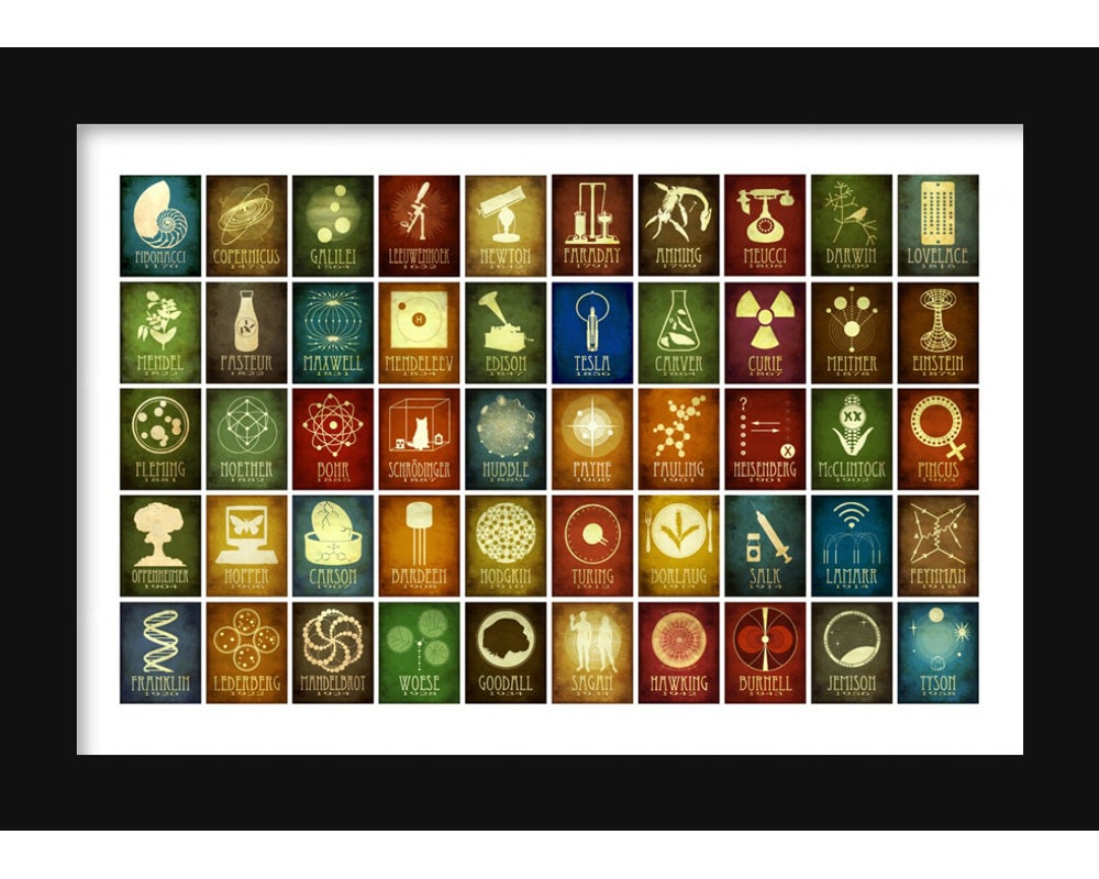 Science Poster 12x18 Educational Classroom Art Print of