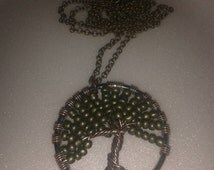 Popular items for tree with roots on Etsy
