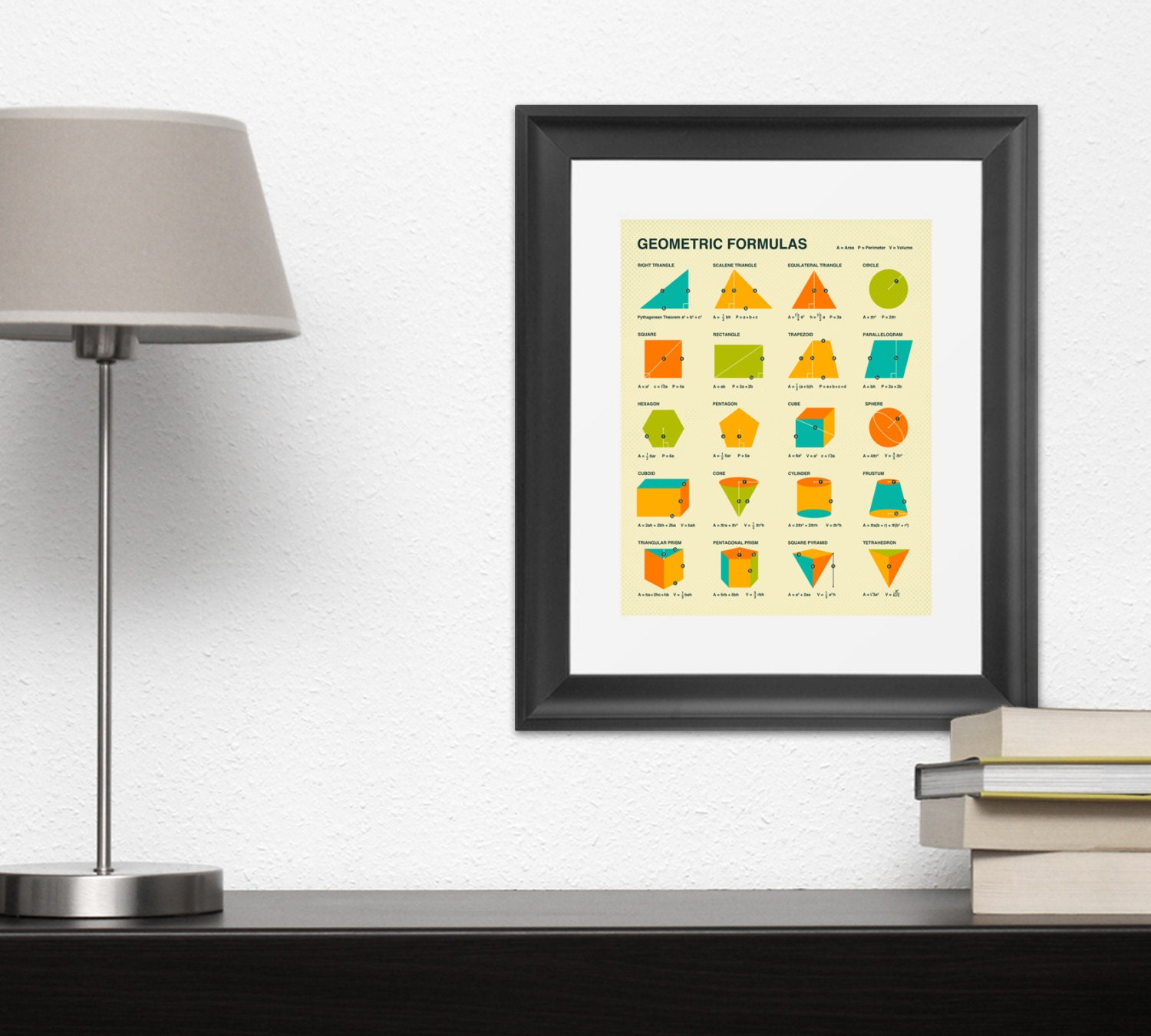 GEOMETRIC FORMULAS Giclée Fine Art Print Photo Print or