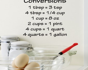 Cooking quotes | Etsy