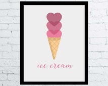 Popular items for ice cream poster on Etsy