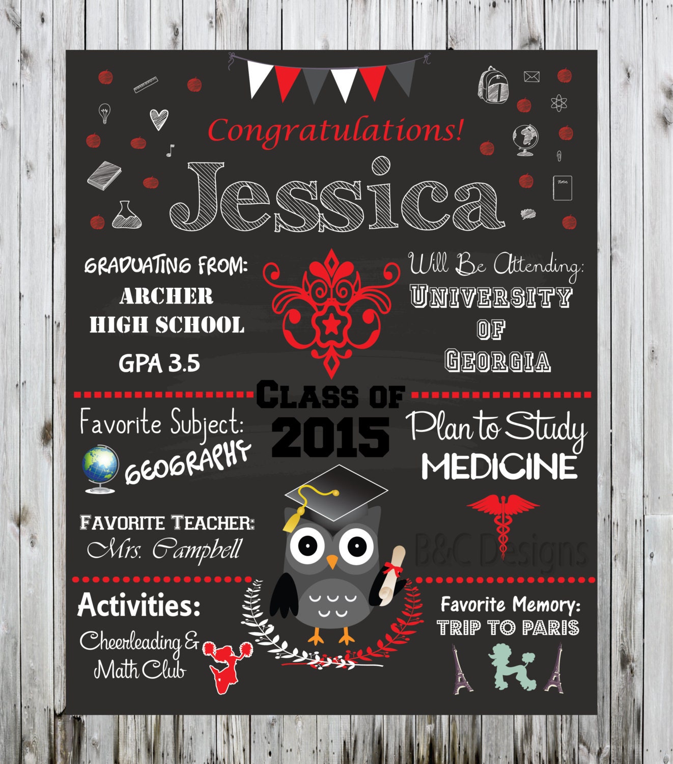 Personalized Graduation Poster Personalized High School