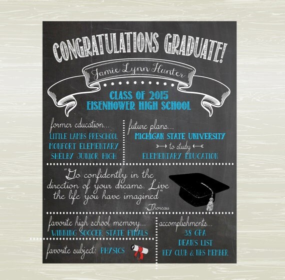 High School Graduation Poster