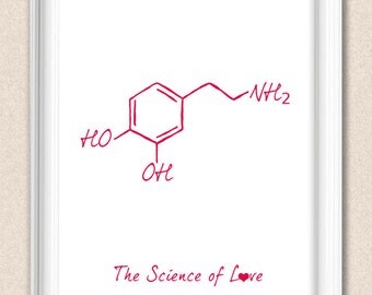 Molecular structure | Etsy