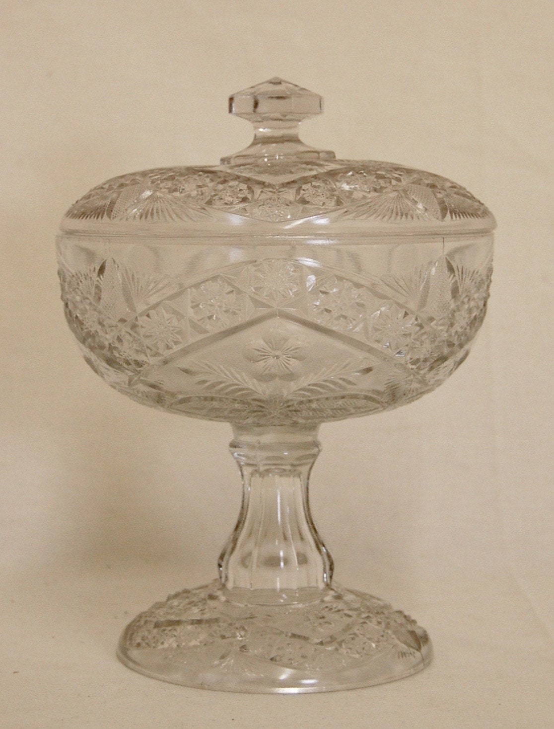 Antique Pressed Glass EAPG Indiana Glass 1908 Gaelic Pattern Covered ...