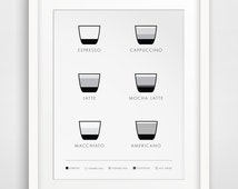 Unique coffee print related items | Etsy