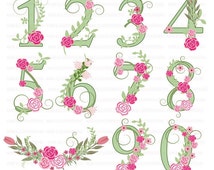 Popular items for floral numbers on Etsy