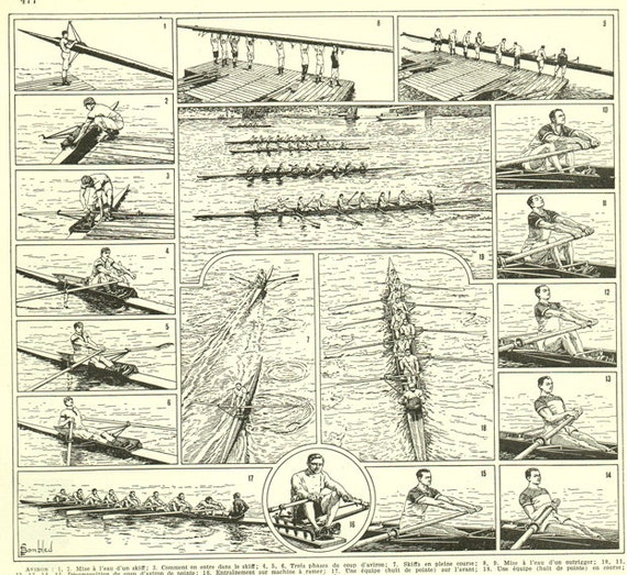 1936 Vintage rowing poster Rowing print Rowing art Vintage