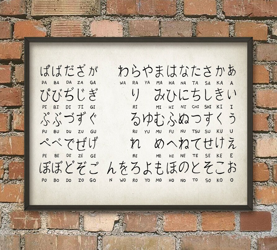 Japanese Alphabet Hiragana Script Wall Art Poster