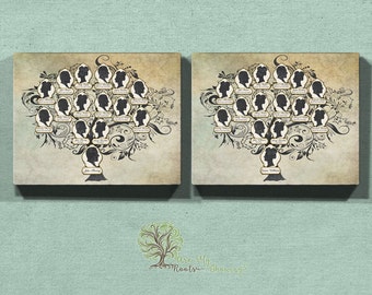 Are My Roots ShowingGenealogy Research & by AreMyRootsShowing