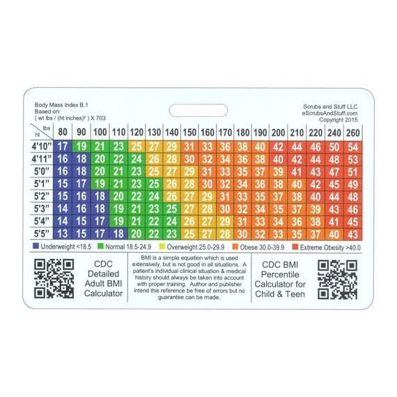 Body Mass Index BMI Badge Card Horizontal Accessory for