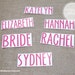 Personalized Name Vinyl Decal DIY Vinyl by shopInitiallyYours