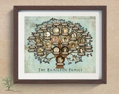 Are My Roots ShowingGenealogy Research & by AreMyRootsShowing