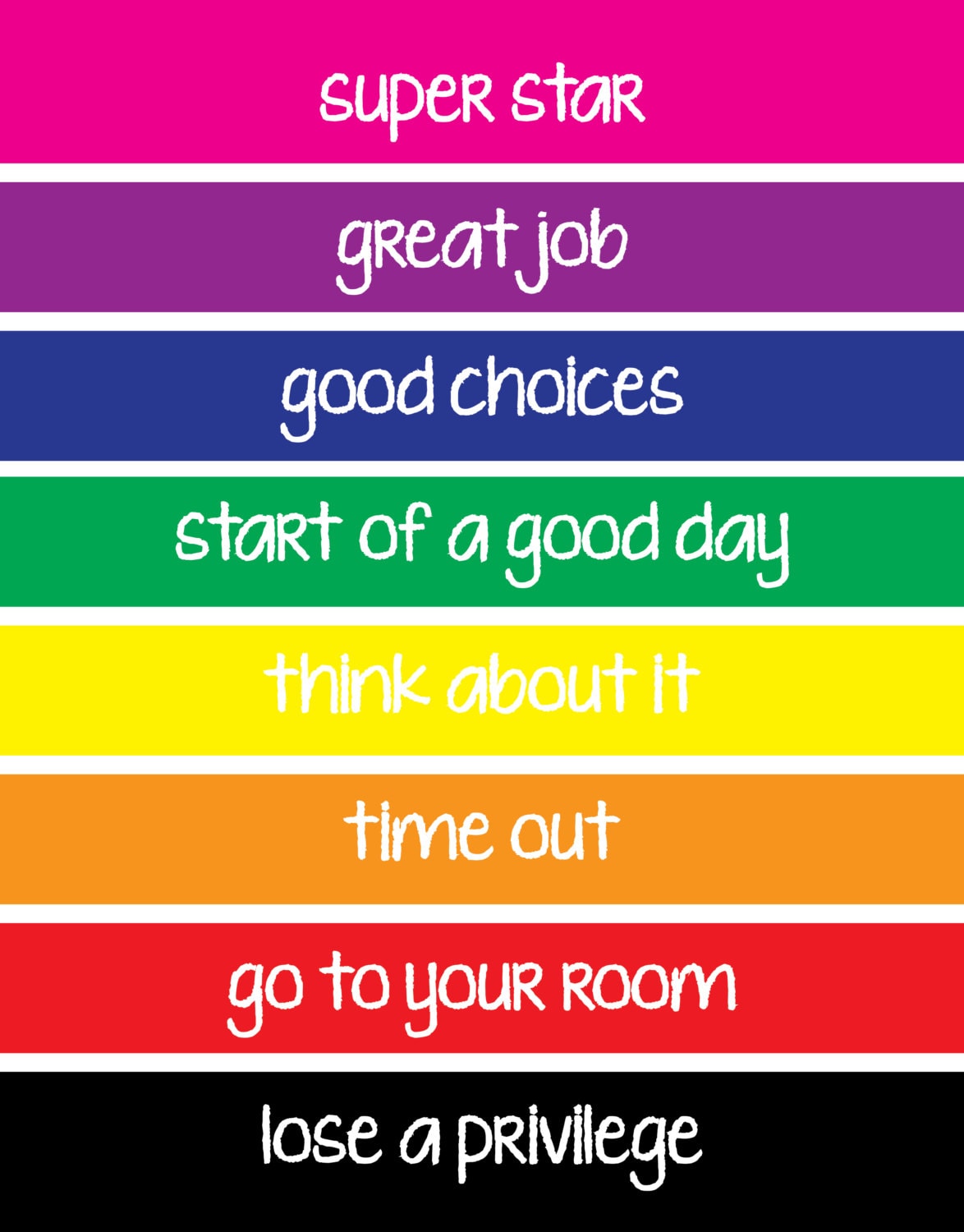 Behavior Chart for Children Lose a Privilege K-2 Kid's