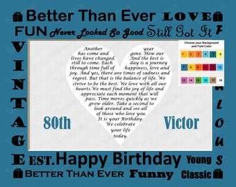 80th birthday poem | Etsy