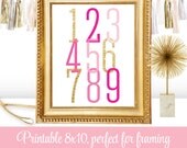 Items similar to Pink and Gold Numbers 8x10 Sign - Printable Baby Girl ...