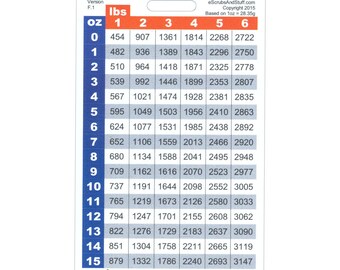 Lab Values Badge Pocket Card Reference Vertical for Nurse