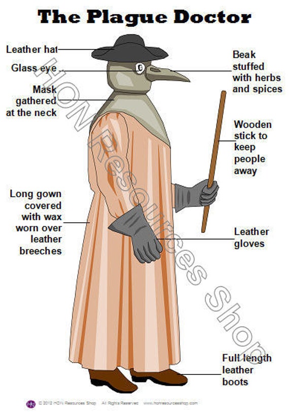 Thre Plague Doctor Printable Medieval History by HONResourcesShop