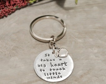 Items Similar To Teacher T Shirt I Teach Math Science English Tee Shirt