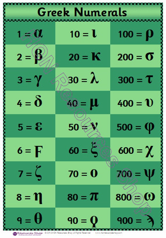 Items similar to Greek Numerals Poster on Etsy